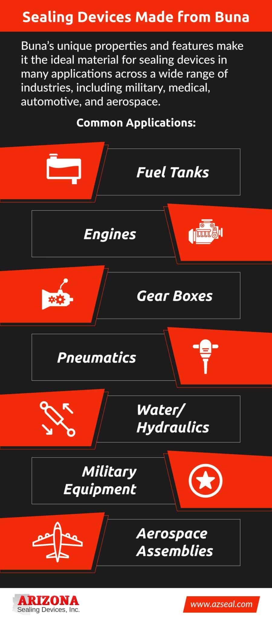 Material Spotlight: Buna (NBR) | Arizona Sealing Devices, Inc.