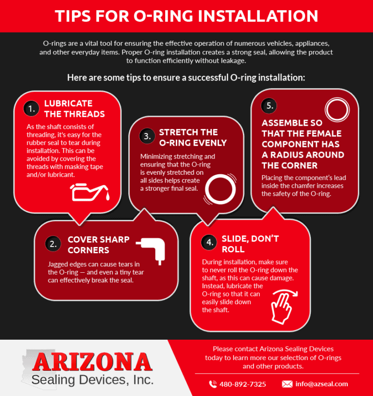 How to Install O-Rings | Arizona Sealing Devices, Inc.